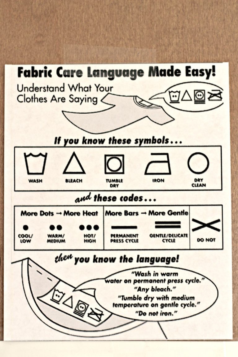 Laundry Room Essentials - Organize and Decorate Everything