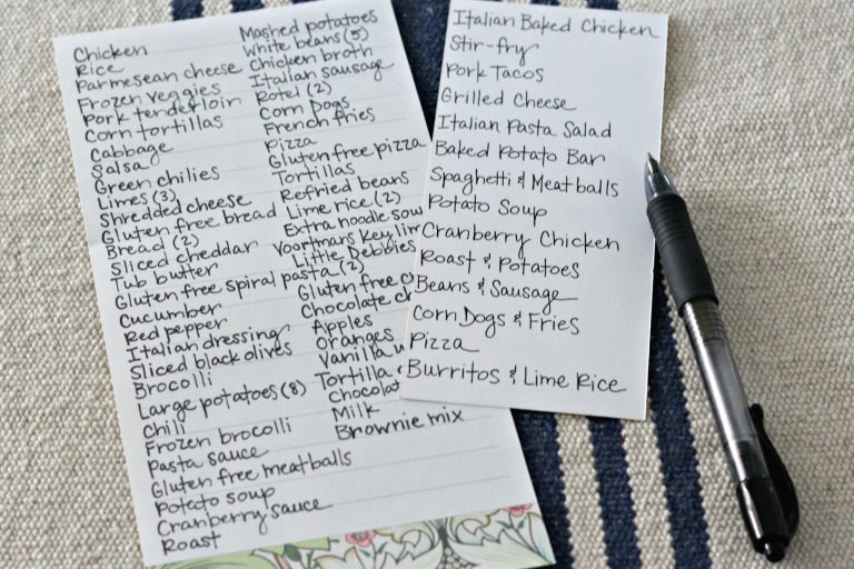 Meal Planning 101 Organize And Decorate Everything