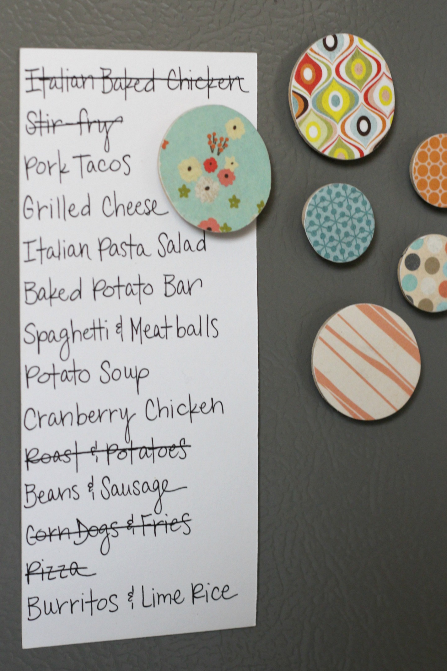 Meal Planning 101 Organize And Decorate Everything